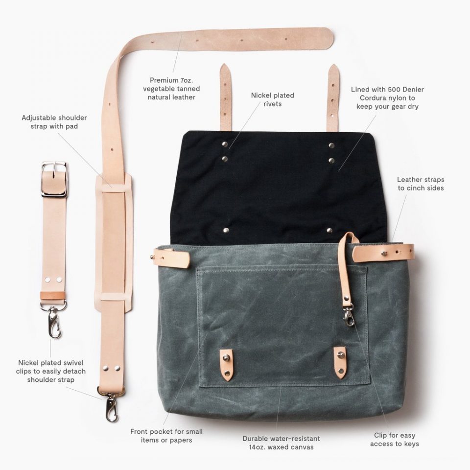 Messenger Bag + Pouch Set - Quasense Co., Ltd